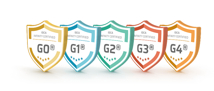 IDCA’s Infinity Paradigm® | The Holistic Data Center Standards